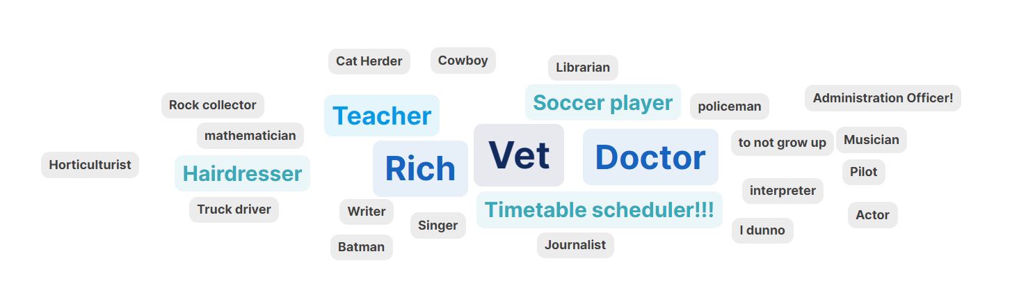 JDR Software Conference – Day 2 wrap up | JDR Software